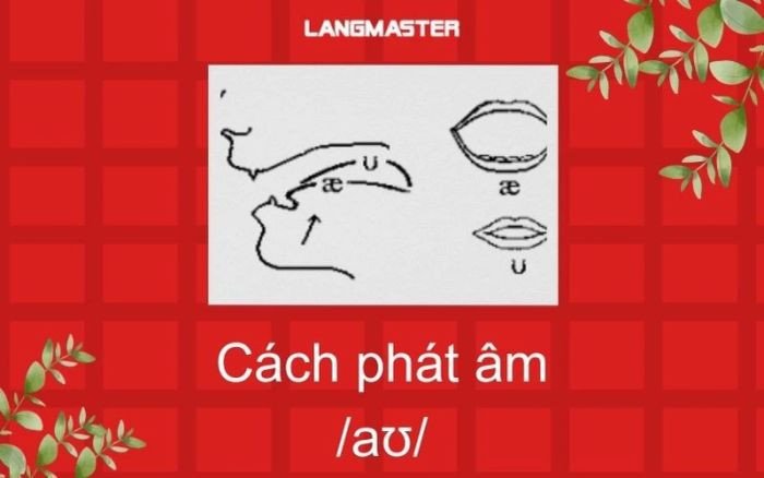 Nắm Vững Cách Phát Âm Nguyên Âm Đôi /aʊ/ và /əʊ/ Chuẩn Xác - Edupace