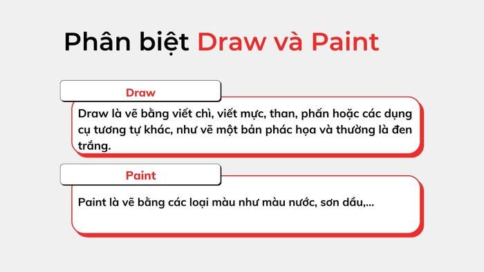 Phân Biệt Draw và Paint: Hướng Dẫn Chi Tiết Từ Edupace - Edupace